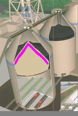 Silo temperature simulation