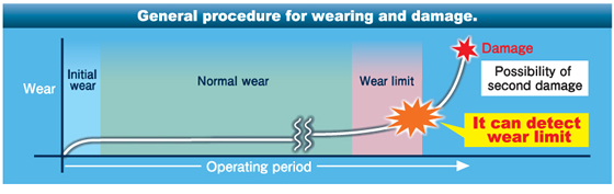 IHI Power Systems Co.,Ltd.