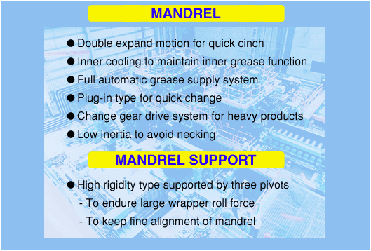 MANDREL&MANDREL SUPPORT